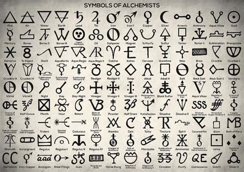 Zodiac Alchemy Symbols 60 Photos