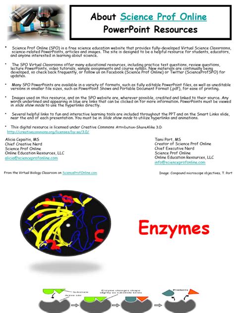 Enzymes Biology Lecture Powerpoint Pdf Enzyme Enzyme Inhibitor