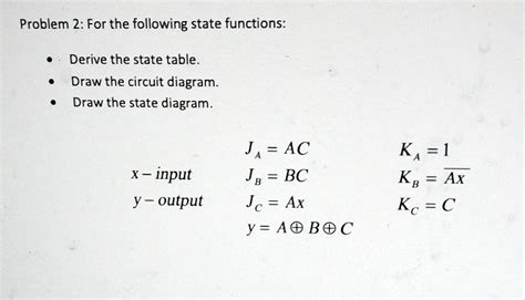 SOLVED Problem For The Following State Functions Derive The State Table Draw The Circuit