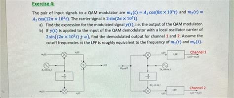Solved The Pair Of Input Signals To A Qam Modulator Are