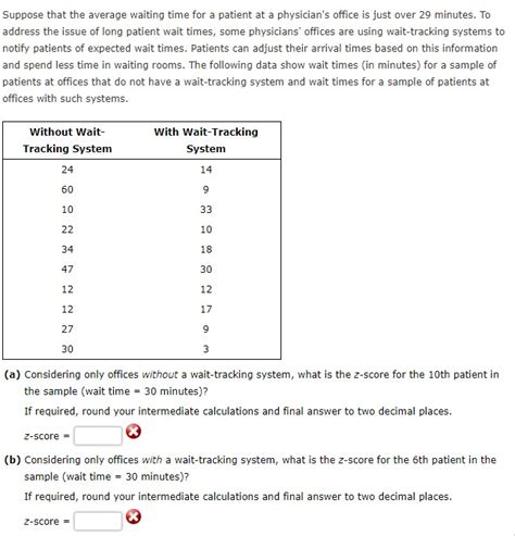Solved Suppose That The Average Waiting Time For A Patient