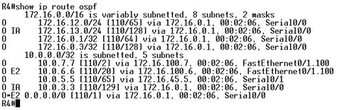 Hacking Cisco OSPF Summarization Discard Route
