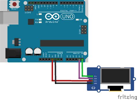 Project 000 Usb Tensorflow Classifier With Arduino Tomato Cube