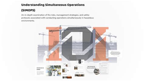 Understanding Simultaneous Operations Simops By Abdul Quddus Shaikh