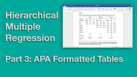 Hierarchical Multiple Regression Part 3 Formatting Tables Youtube