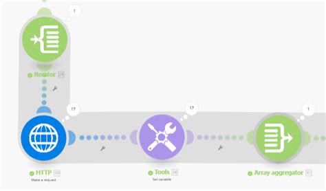 Problem On Getting Data From Array Agregator Getting Started Make Community