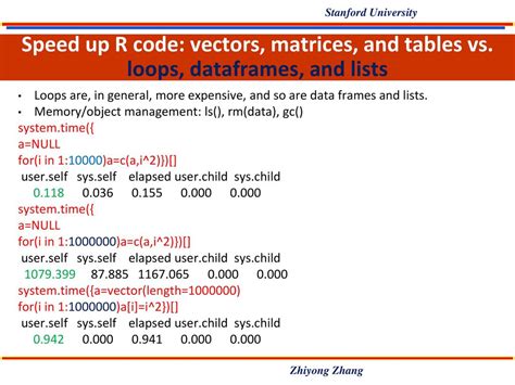 Harnessing the Power of High Performance Computing for R - ppt download