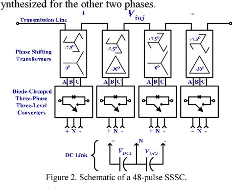 figure 2 from modeling and control of the static synchronous series