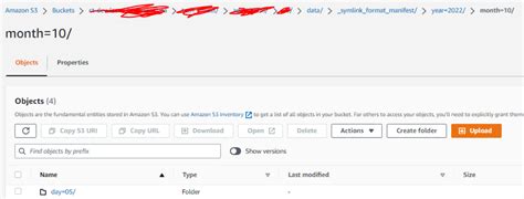 Redshift Spectrum To Delta Lake Integration Using Manifest Files An Issue In The Partitioned