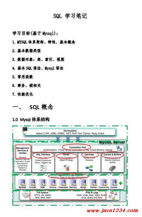 Mysql学习笔记 PDF 下载 Java知识分享网 免费Java资源下载