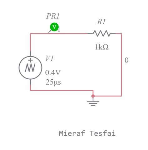Triangular Multisim Live