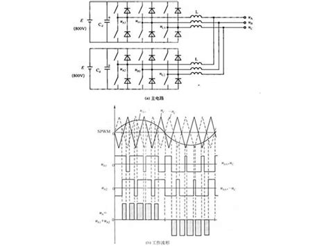 What Is A Three Phase Full Bridge Spwm Inverter Ups Power Electrical