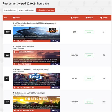 Just Wiped Find Recently Wiped Rust Servers