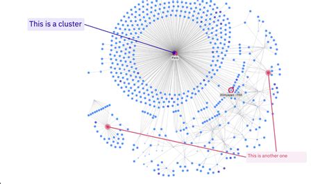 Ogma Examples Gallery Annotations
