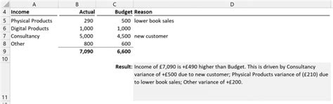 Automatic Commentary Writing Formula In Excel Amazing Lambda