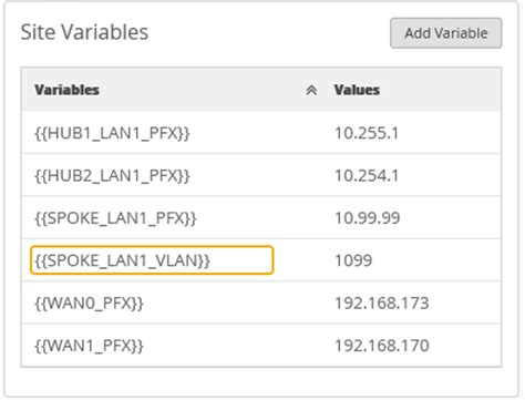 Full Stack Design For Session Smart Routers Mist Juniper Networks