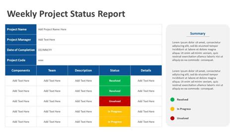 Weekly Project Status Report Powerpoint Template Ppt Templates With