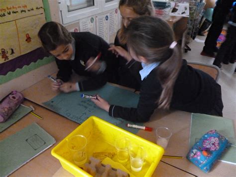Science Classifying Materials As Solids Liquids And Gases Year 4 St