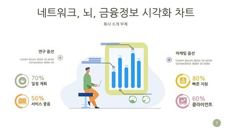 이 그래픽에는 3d 세로 막대형 차트가 표시됩니다 ppt 템플릿 무료 다운로드 slidesdocs