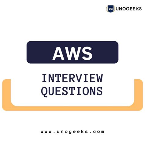 Unogeeks Training Institute On Linkedin Awsinterview Cloudinterview