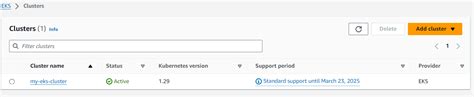 deploy eks cluster on aws using eksctl kemane donfack