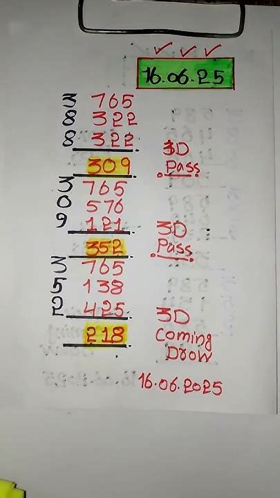 3d 16 06 2025 ၄ကြိမ်မြောက်အတွက် ဒဲ့ ဂဏန်း Youtube