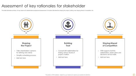 Stakeholder Assessment Ppt Powerpoint Presentation Complete Deck With Slides