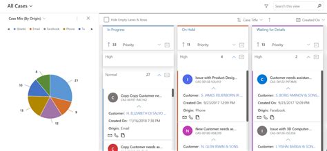 5 Ways To Make Better Use Of Microsoft Dynamics 365 Crm With Kanban Board For Sales Crm