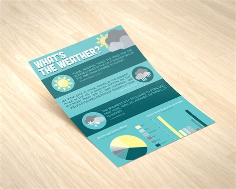 Weather Infographic On Behance