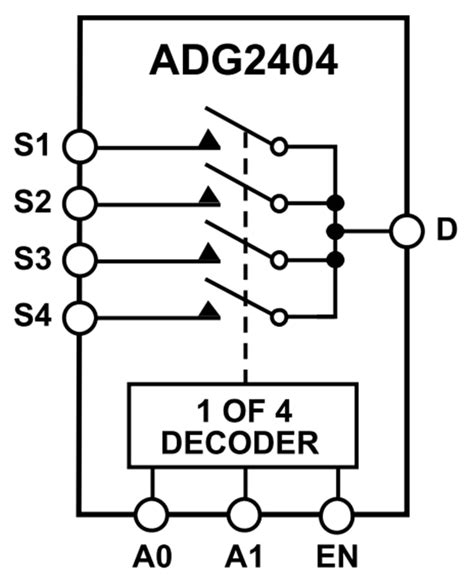 Adg2404 Analog 41 Multiplexer Adi Mouser