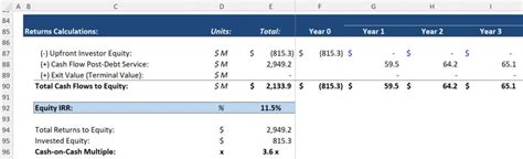 Cash Flow Available For Debt Service Cfads Full Tutorial