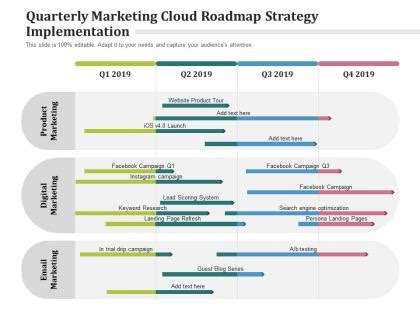Cloud Roadmap Slide Team