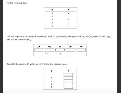 solved for the following data find the regression equation