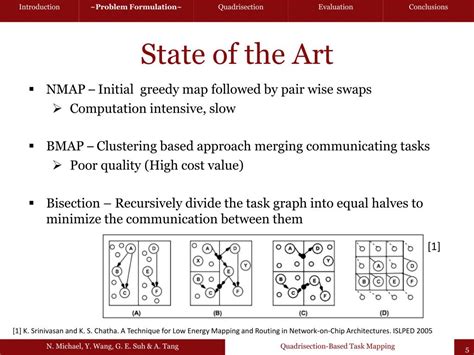Ppt Quadrisection Based Task Mapping On Many Core Processors For