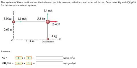 Solved The System Of Three Particles Has The Indicated Chegg Com
