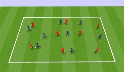 Footballsoccer Cops And Robbers Wildcats Small Sided Games Beginner