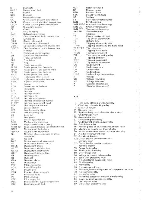 Bb Spbu Poretprogressive Bb Spbu Poretprogressive