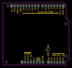 Arduino Uno Shield Template Resources EasyEDA