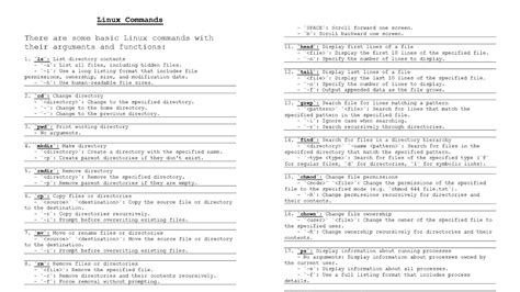 Important Linux Commands Pdf