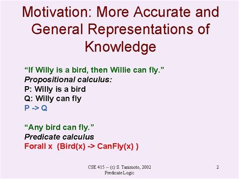 Encoding Knowledge With First Order Predicate Logic Outline