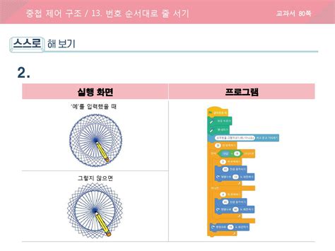 미래엔 엠티처