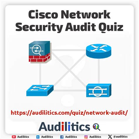 Network Security Audit Quiz Audilitics