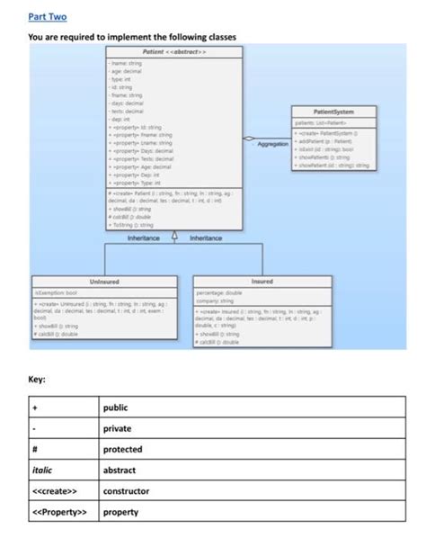 Solved I Want Solution Fot This Task In C Language Windows Chegg
