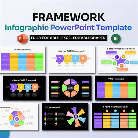 Framework Infographic Powerpoint Template Business Strategy And Model
