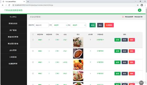 基于python个性化美食推荐系统python java node js php csdn博客