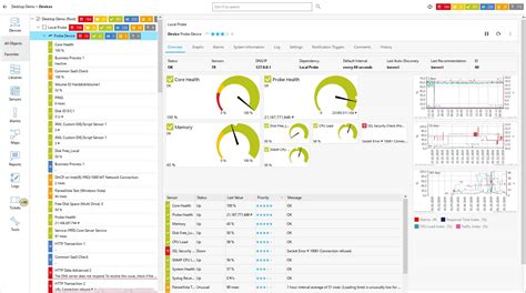 Igit Information Technologies Igit Monitoring Igit Information Technologies Igit Monitoring