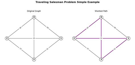 File0png Cornell University Computational Optimization Open Textbook Optimization Wiki