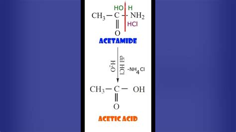 Hydrolysis Of Acetamide In Acid Medium Acetic Acid Ammonium