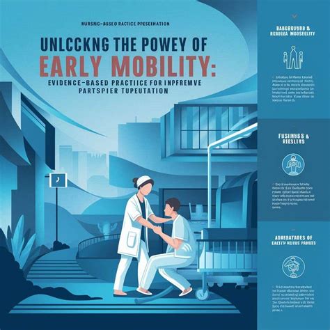 Entry #5 by Queensagha for Nursing Evidence Based Practice Poster Design | Freelancer