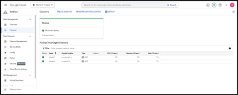 A Guide To Attach Gke Clusters To Anthos